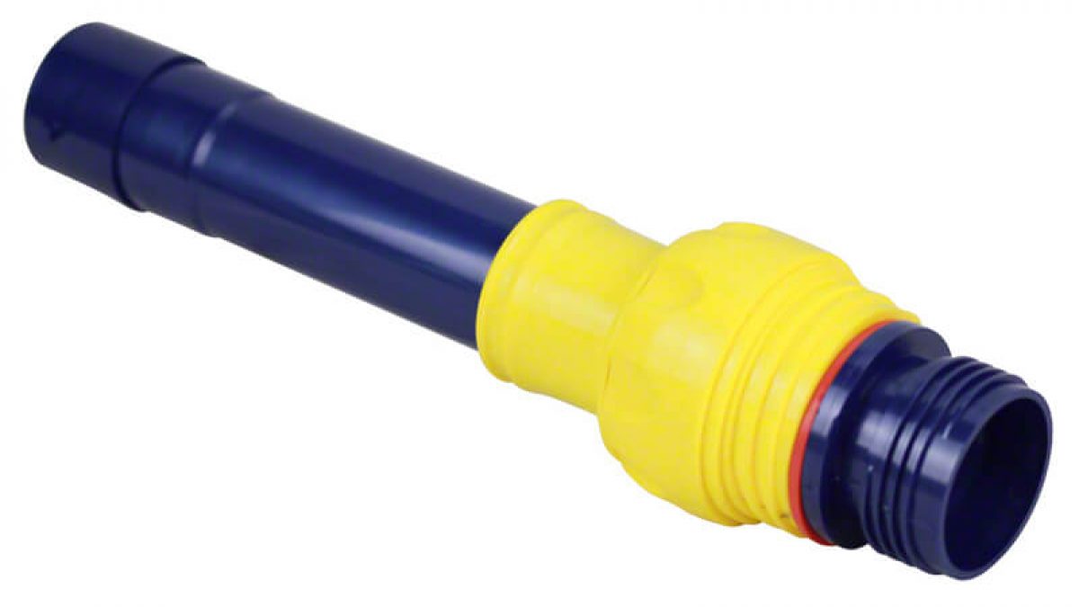 Zodiac tubes 60 photos - Youhoroscope.com